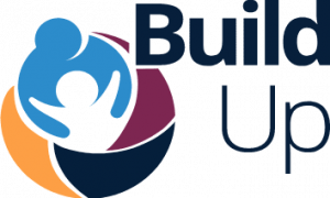 What is a Practice Profile? – Build Up